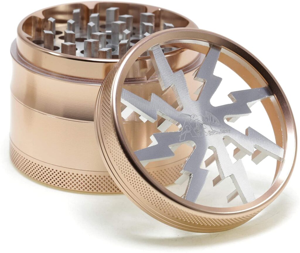 Do You Have To Be 18 To Buy A Grinder 2022 Grindroh